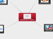 herramientas de internet - Mind Map